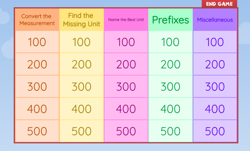 Gamifying the Classroom: Engaging Students with ClassGRIT Games for a ...